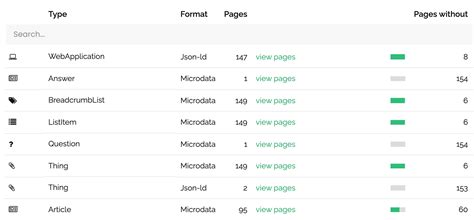 Structured Data Check Free SEO Tools SiteGuru