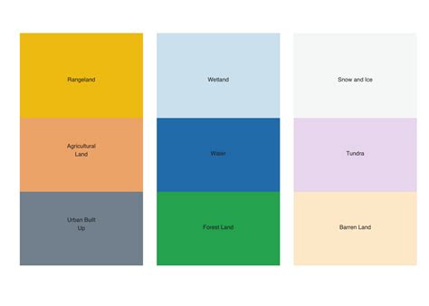 Satellite Image Time Series Analysis On Earth Observation Data Cubes