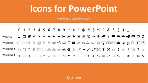 Wingdings Webdings Chart 3 Fppt
