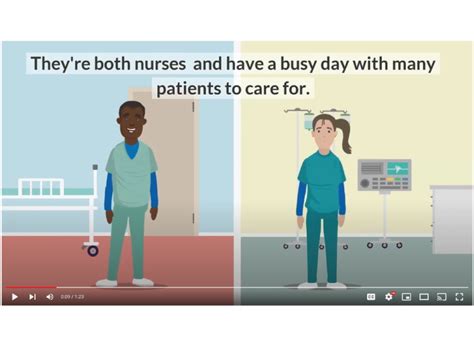 Hospital Rfid Inventory Management Of Medical Supplies Terso