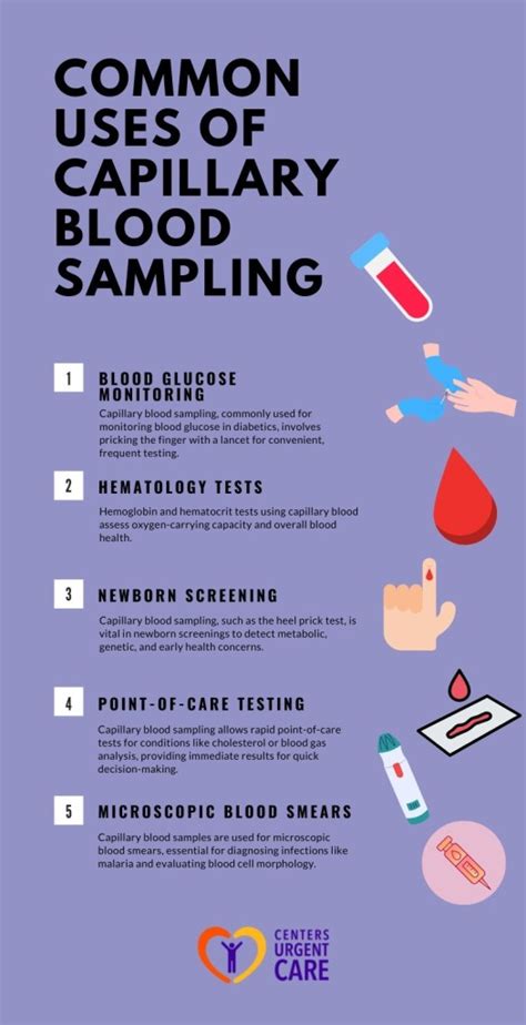Capillary Blood Sampling Techniques And Challenges Centers Urgent Care