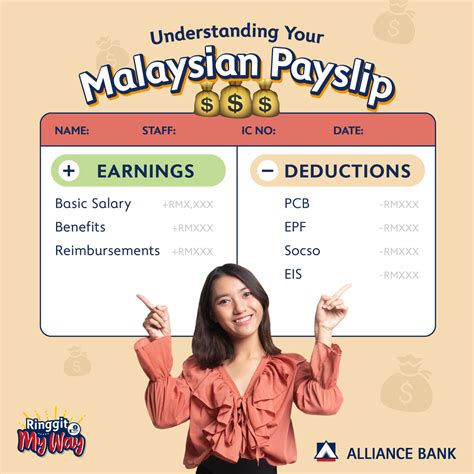 Epf Pcb Eis And Socso If Alliance Bank Malaysia Facebook