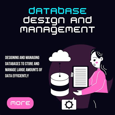 Expert Mysql Database Design And Implementation By Bahawalkhann Fiverr