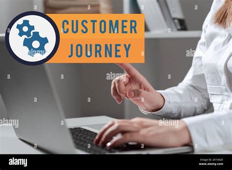Handwriting Text Customer Journeyproduct Of Interaction Between