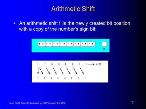Ppt Fall 2012 Powerpoint Presentation Free Download Id6592860