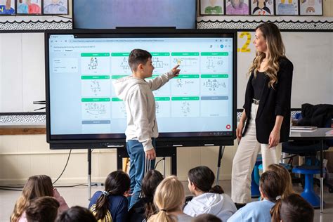 The 5 Practices For Purposeful Discourse In Magma Math