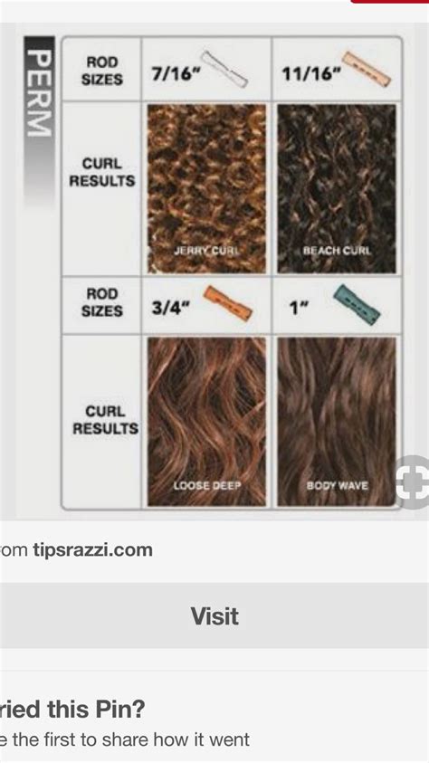 Pin By Kristin Cutie Patootie On Hair Permed Hairstyles Surf Hair