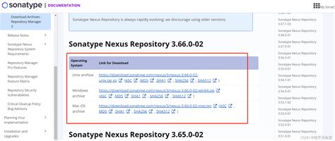 nexus 入门学习 nexus开源版集成功能 CSDN博客