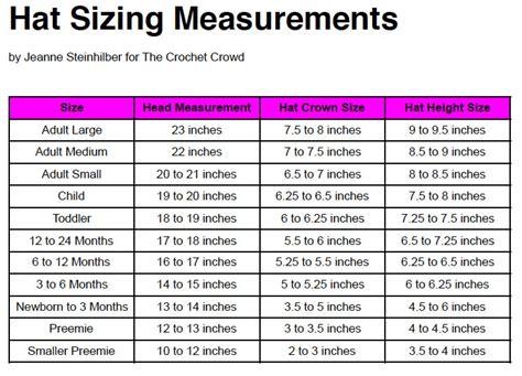 Hat Size Chart Artofit