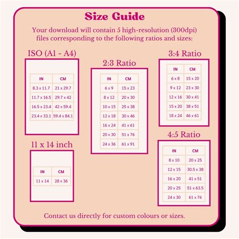 Green Python Programming Cheat Sheet Poster Stylish Python Wall Art For Coding Enthusiasts