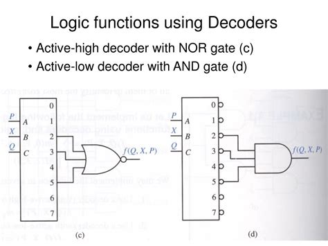 Ppt Top Down Modular Design Powerpoint Presentation Free Download Id1465475