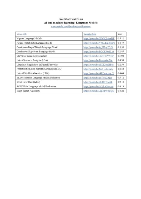 Aicommunity Deborah Wall Phd Mphil Mba