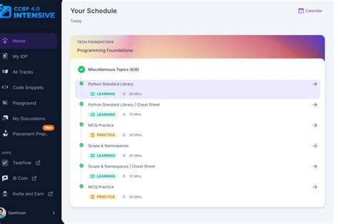 Santhosh Veluru On Linkedin Day51 100daysofcodechallenge Ccbp