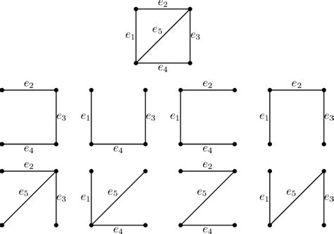 Figure 2 From A Hyperbolic Extension Of Kadison Singer Type Results Semantic Scholar