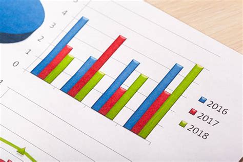 What Is Categorical Data Centilio Blog