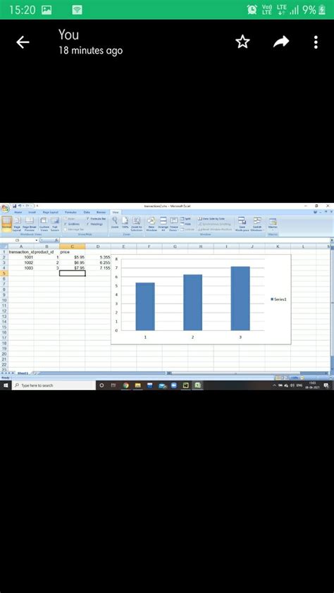 Aniket Mukherjee On Linkedin Project Python Future Coding Excel