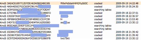 Sql Injection And You