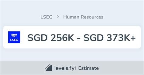 lseg human resources salary sgd 256k sgd 373k levels fyi