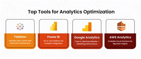 Best Practices For Effective Analytics Optimization