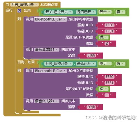 android ble蓝牙收发数据 蓝牙数据接收app mob6454cc7a6087的技术博客 51cto博客