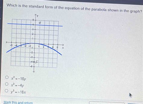 which is the standard form of the equation of the parabola shown in the