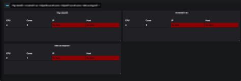 Feature Request Strings As Value · Issue 75 · Yesoreyeramyesoreyeram Boomtable Panel · Github