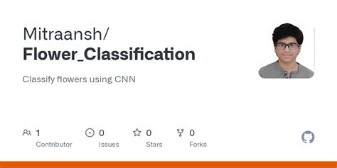 Github Mitraanshflowerclassification Classify Flowers Using Cnn