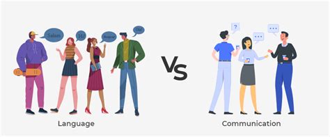 Difference Between Language And Communication Ccjk