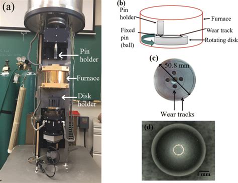 A High Temperature Tribometer B Schematic Of The Test Chamber