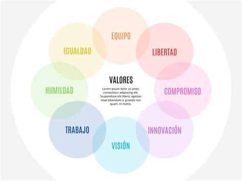 Plantillas Valores Gratis Y Editables Canva