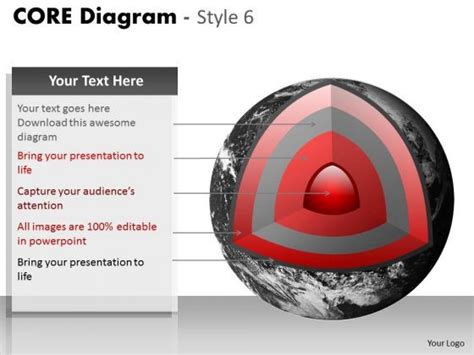 Marketing Diagram Core Diagram Business Cycle Diagram