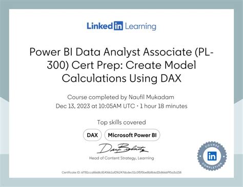 naufil mukadam on linkedin certificate of completion