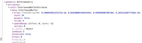 Reading Gltf Vertex Color Encoding Stack Overflow