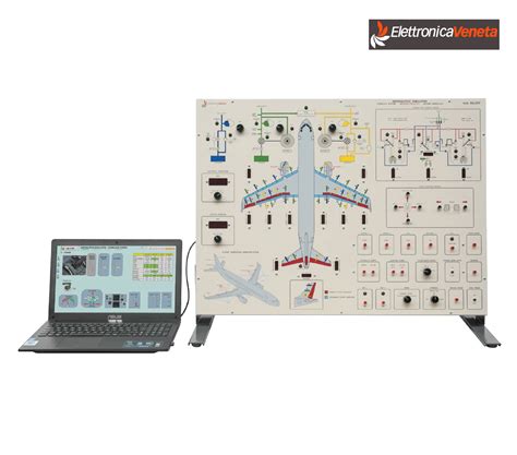 Aircraft Hydraulic System Gic
