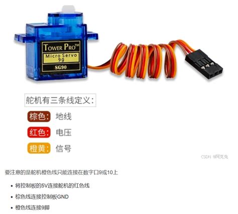 建筑兔零基础arduino自学记录99感应垃圾桶 16 建筑兔零基础arduino自学记录99感应垃圾桶 16