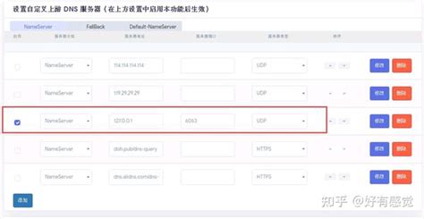 OpenClash SmartDNS在旁路由场景下的配置 知乎