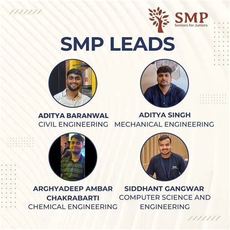 Hello Mnnitians Introducing The Student Mentorship Program Smp