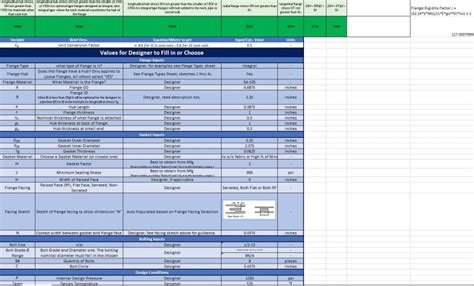 Appendix 2 Flange Rigidity Calculation Issue Eng Tips