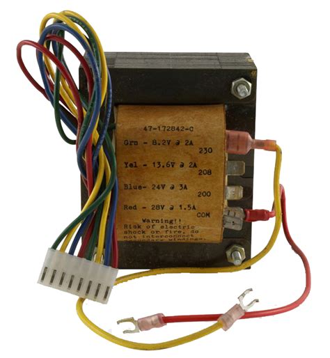 cpu transformer bowltechs