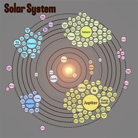 Pin By Grandpoobah On Science In 2025 Space And Astronomy Astronomy Facts Earth And Space