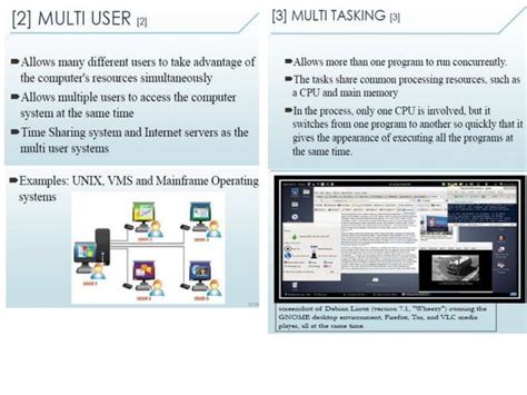 Introduction Of Os And Types Ppt Introduction Of Os And Types Ppt