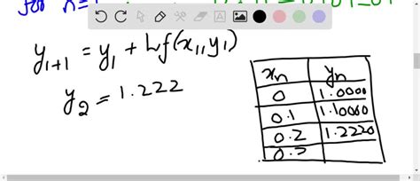solved a programmable calculator or a computer will be useful in each