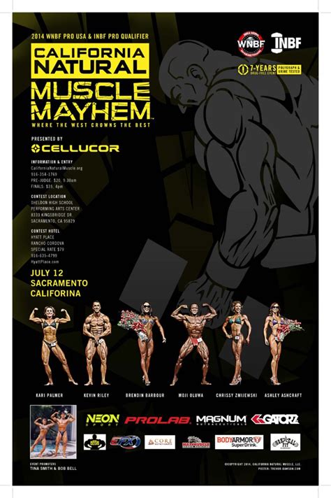 Results 2014 Wnbf Pro Usa And Inbf Natural Muscle Mayhem California