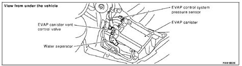 P1446 2003 Infiniti G35 Code Meaning Causes Symptoms And Tech Notes
