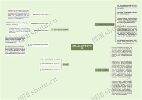 怎样认定出卖方交付了房屋思维导图编号p7875166 Treemind树图 怎样认定出卖方交付了房屋思维导图编号p7875166 Treemind树图