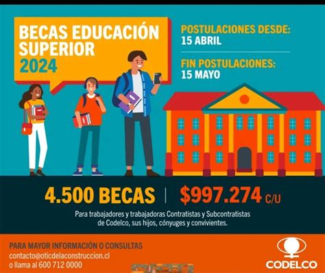 Yasna H Posted On Linkedin