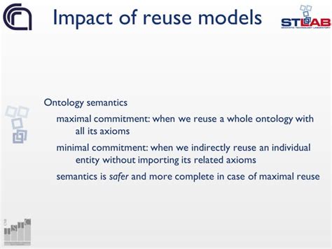 methods for ontology design patterns reuse ppt