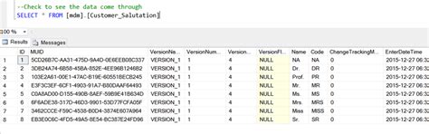 generating master data services subscription views telefónica tech
