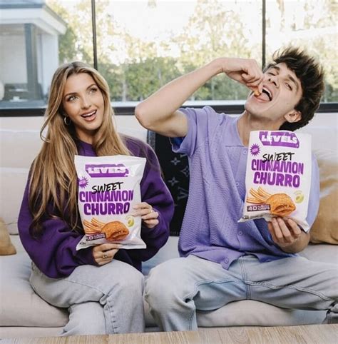 Sensorial 4d Chips Levels