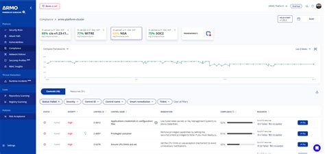 ARMO Platform Reviews Details Pricing Features G
